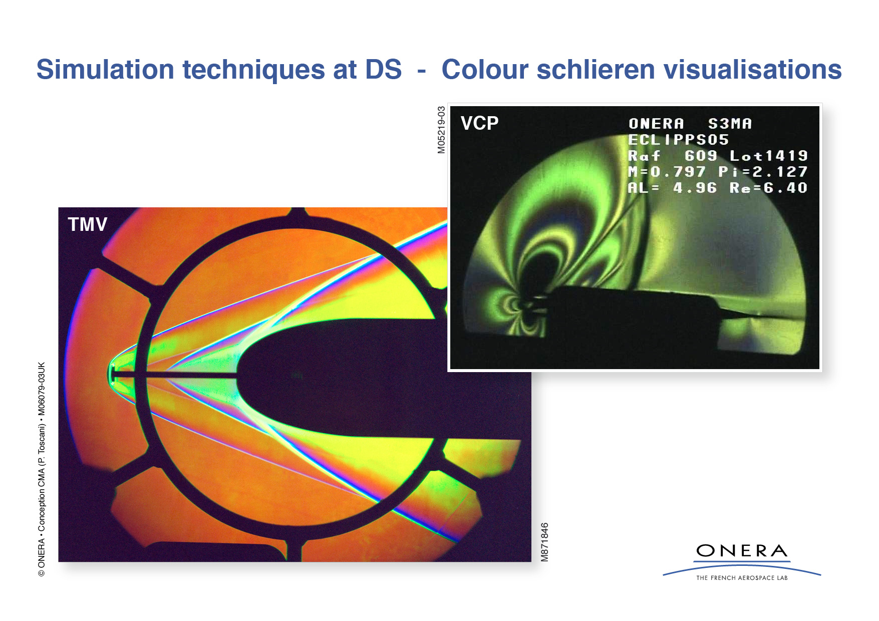 Flow field survey and visualization | ONERA